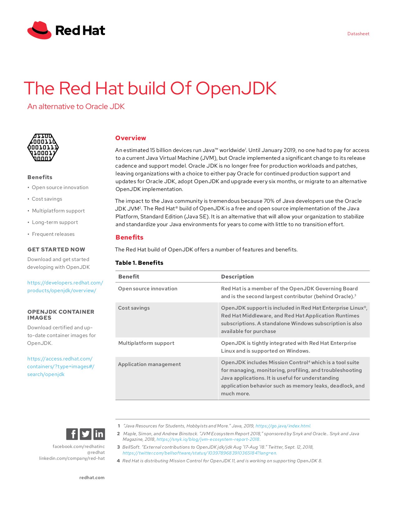 The Red Hat Build Of OpenJDK